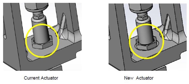 Change to Base Plate on 5 and 6 Series Actuators – Notification of ...
