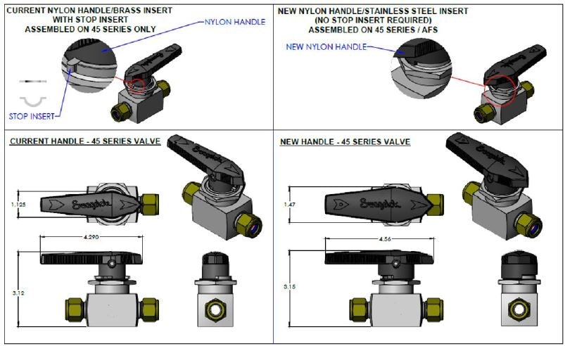AFS and 40 Series Valve Handles | Swagelok