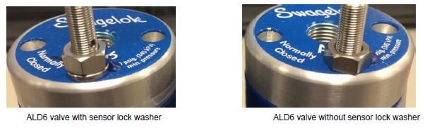 ALD3 and ALD6 Valves | Swagelok